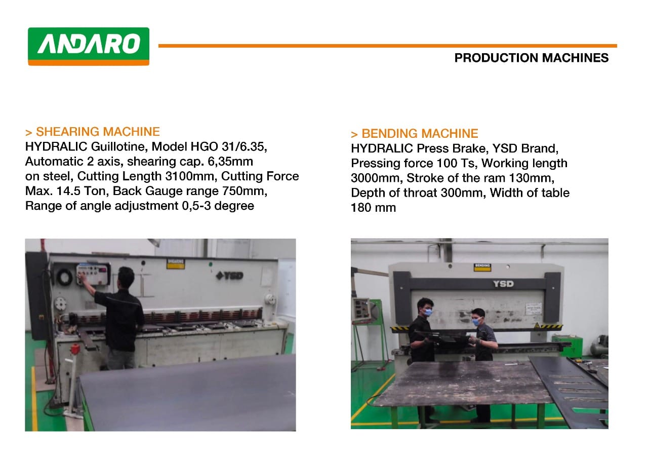 Company Profile - Andaro Mesin