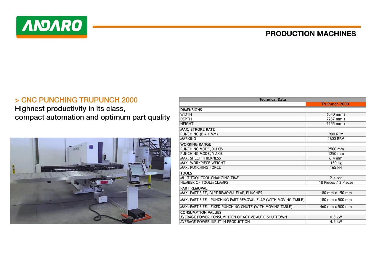 Company Profile - Andaro Mesin